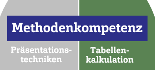 Methodenkompetenz Tabellenkalkulation | Moodle HS-Flensburg